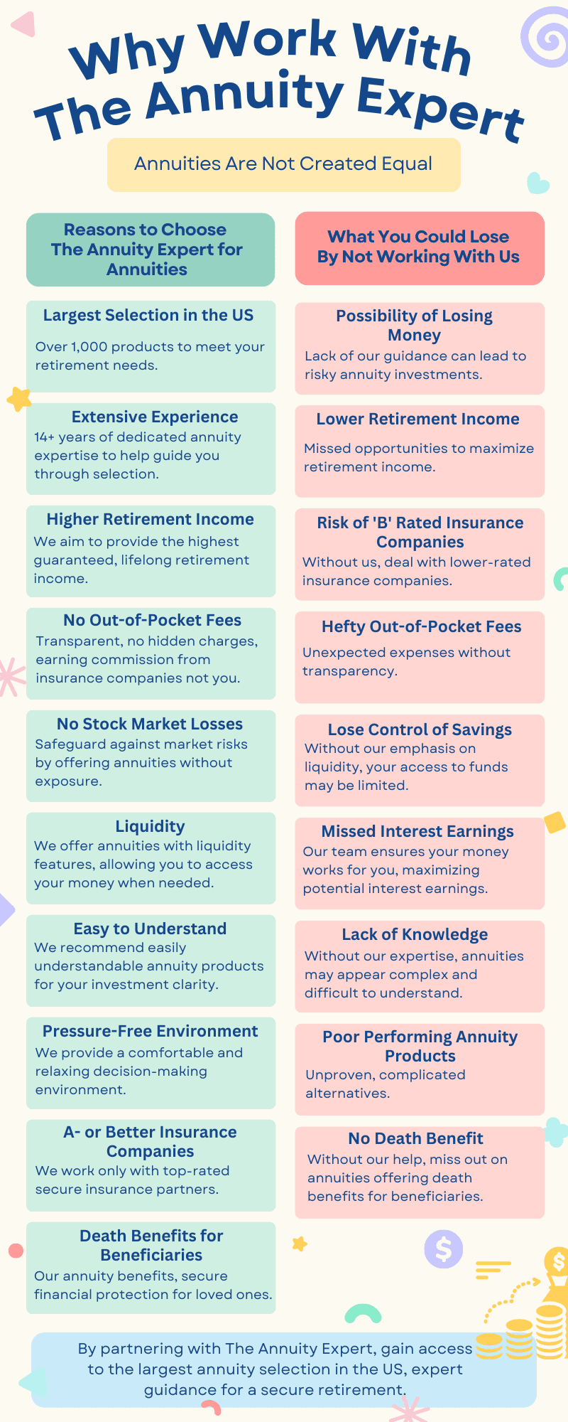 Annuity Value Calculation: A Step-by-Step Guide.