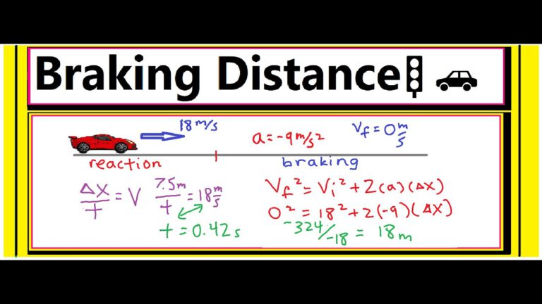 Master Car Stopping Distance Calculation With CALCULUS