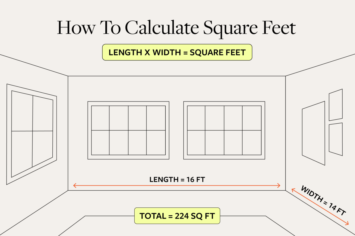 EASY Square Footage Calculation Tips EASY Square Footage Calculation Tips
