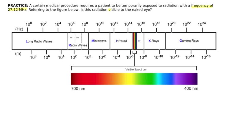 EM Radiation Facts: TRUE Or FALSE? Speed Of Light Revealed!