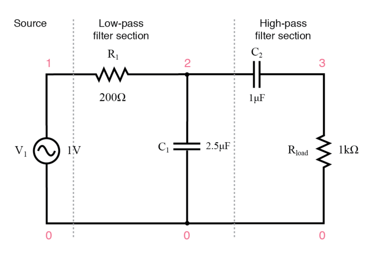 Master The ART Of Designing RC Band Pass Filters