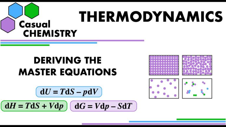 Master Thermochemistry: PRACTICE Problems & Formulas