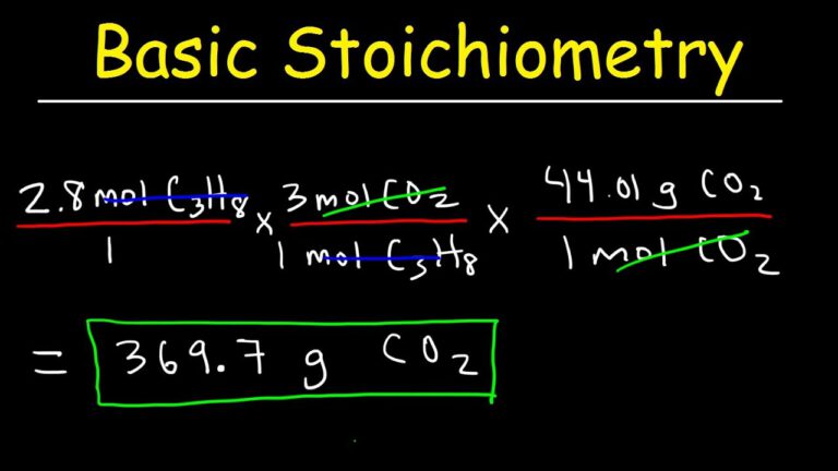 Mastering Stoichiometry: Your Guide To Problem Solving