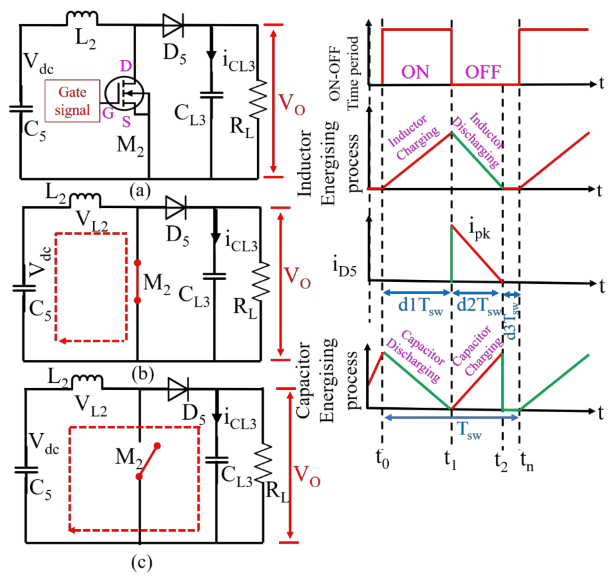 MAXIMIZE Efficiency In Full Wave Voltage Doubler Circuit Design