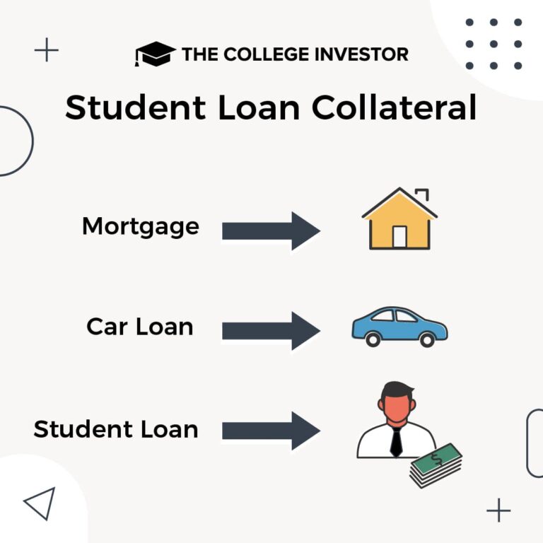 Navigating Chase Student Loans And Refinancing Opportunities