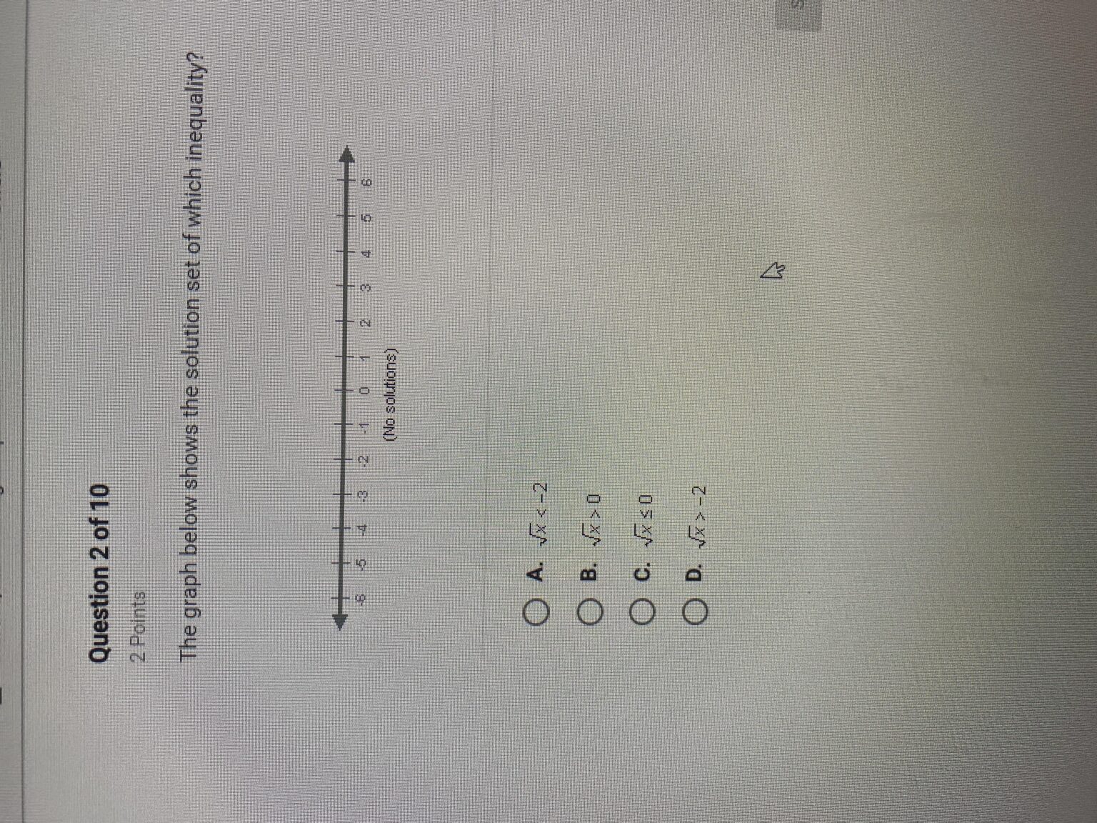 The Graph Shows The Solution Set For Which Inequality?