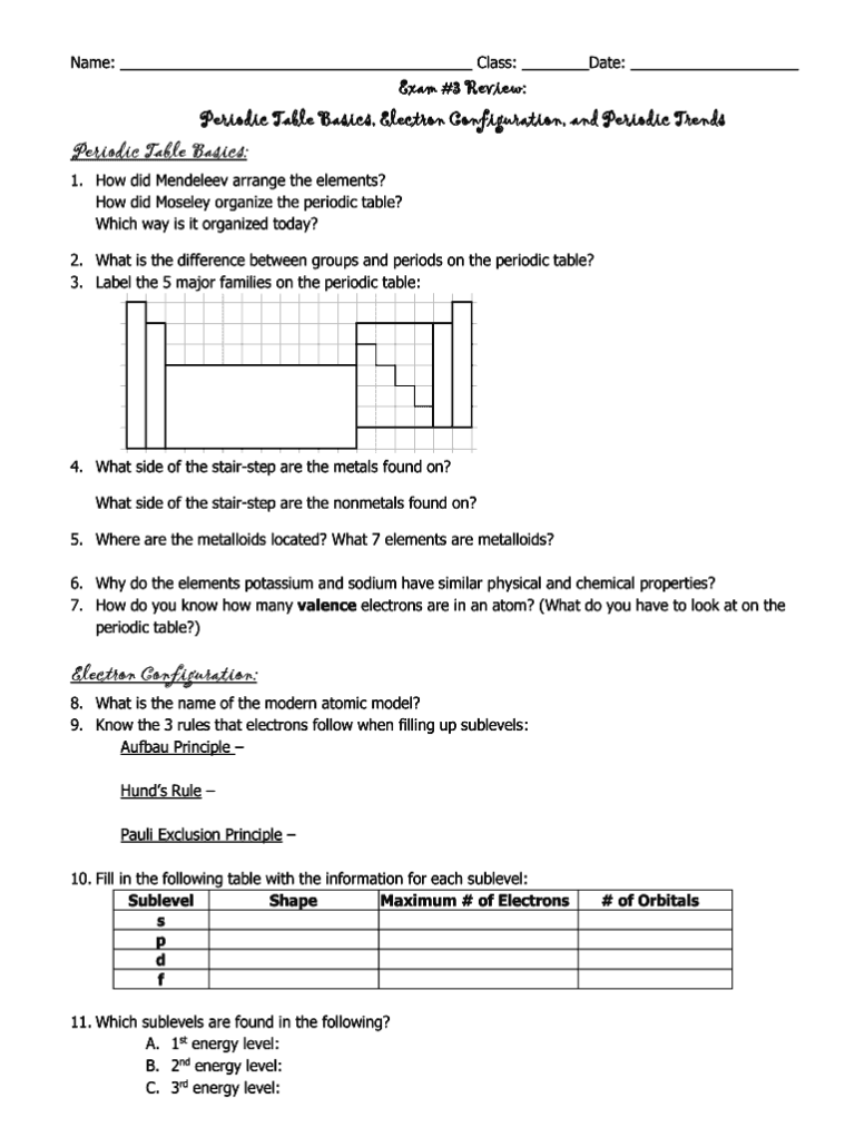 Unlock The Mysteries Of Atoms With This Comprehensive Atomic Structure And Periodic Table Answer